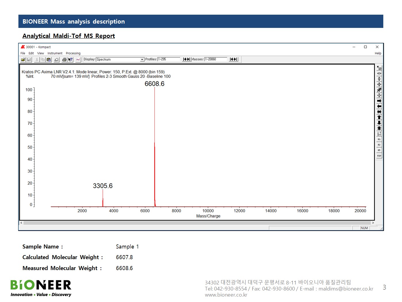 MALDI-TOF MS Analysis Service